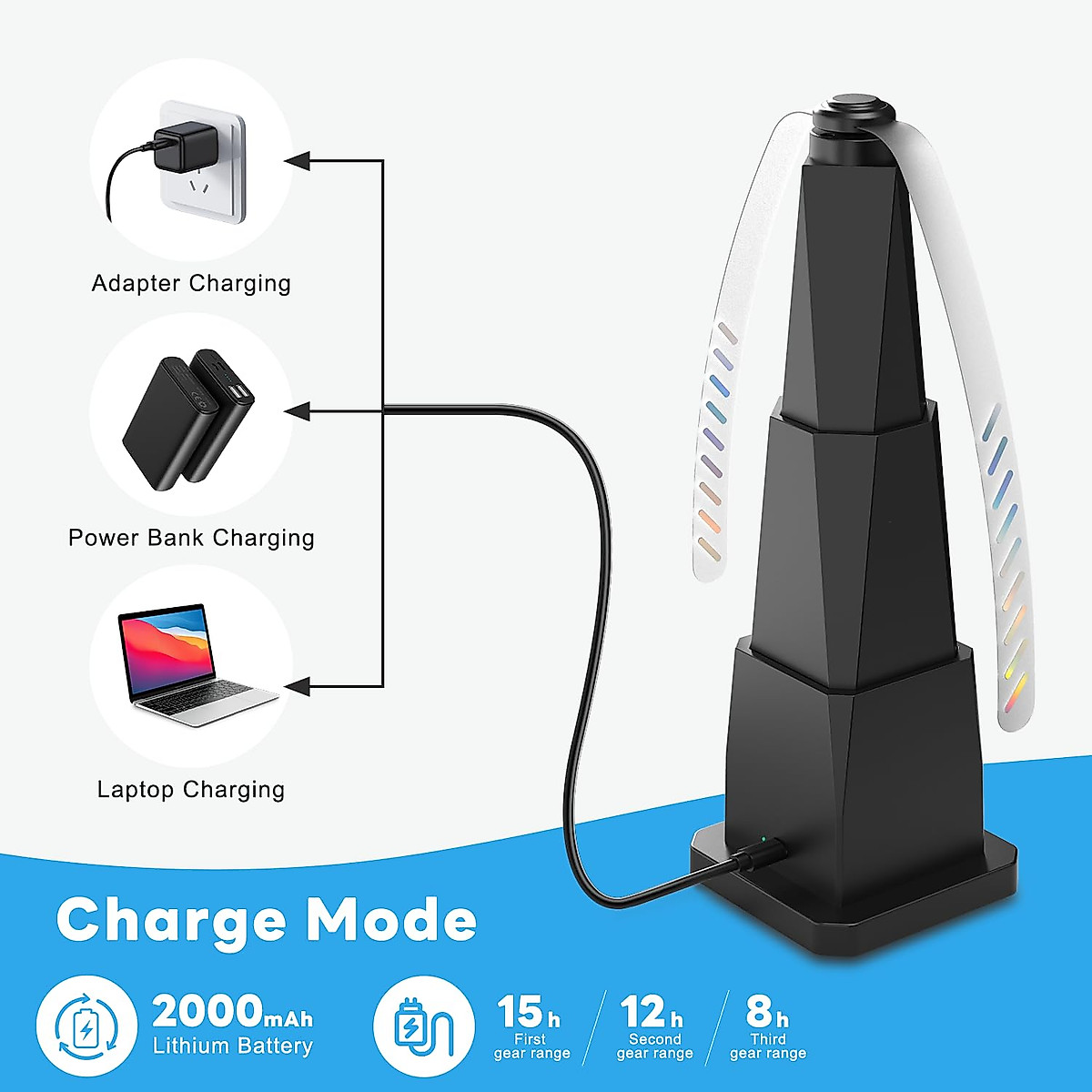 JEMULICE 4PCS Table Food Fans,2000MAH Portable Food Spinner Retractable,3 adjustment Speeds Indoor Outdoor Fan,with Holographic Blades, BBQ,Party,Home Kitchen Fans