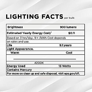 SLEEKLIGHTING - 13Watt GU24 Base 2 prong light bulbs- UL approved-120v 60Hz - Mini Twist Lock Spiral -Self Ballasted CFL Two Pin Fluorescent Bulbs- 4200K 900lm Cool White 4pack (60Watt Equivalent)