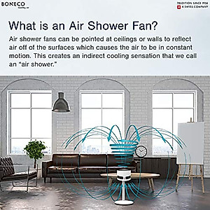 BONECO - F120 Air Shower Fan, Arm Pedestal Height of 21.3" (White)