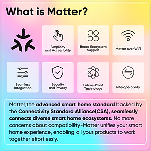 sailsco Matter Smart Light Bulbs,WiFi Smart Bulbs Work with Alexa/Google Home/Smart Life,RGBCW Color Changing LED Light Bulbs Music Sync,GU10 35W 400LM,2.4Ghz WiFi Only,No Hub Required,4 Pack