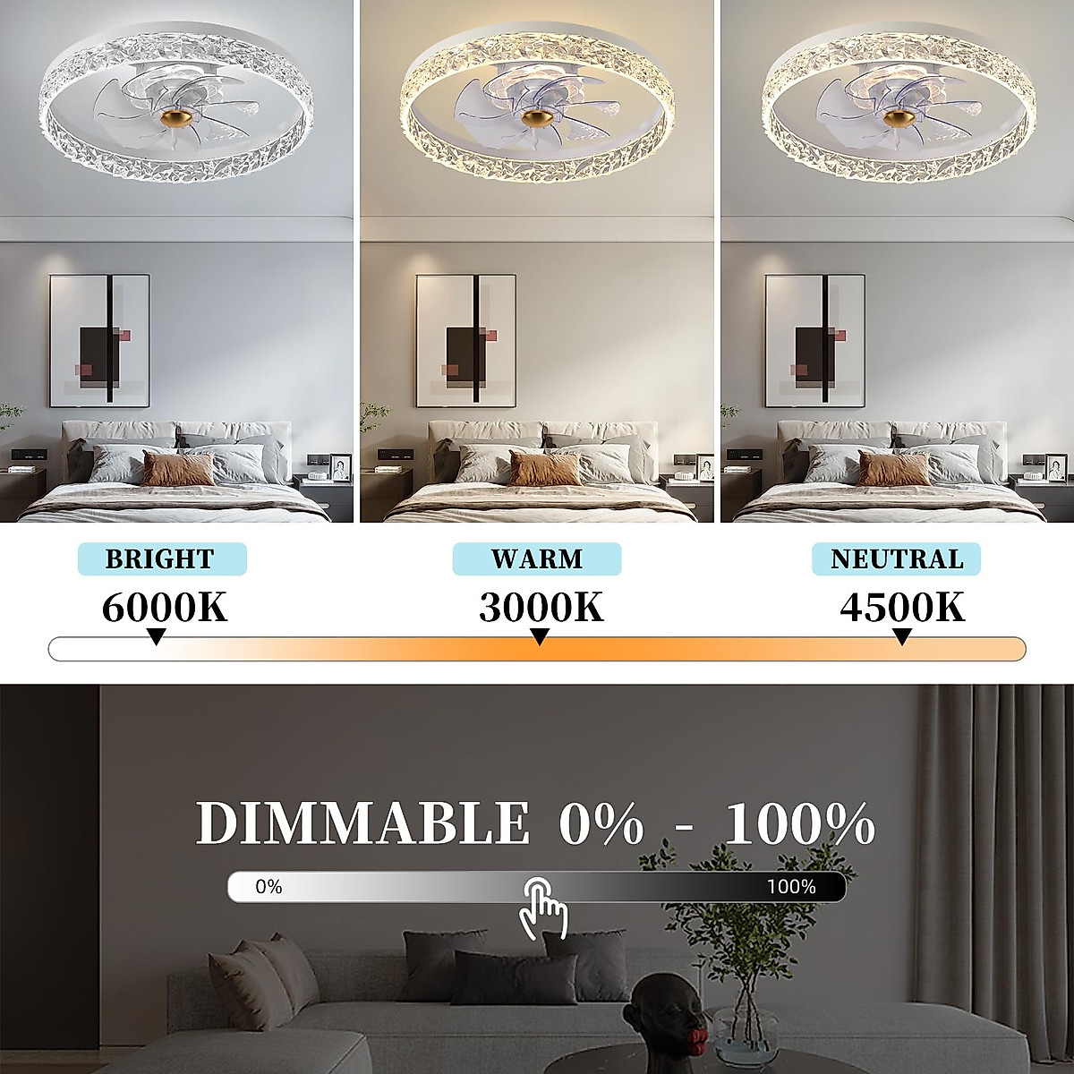 Fszdorj 2023 Upgraded 20‘’ Smart Ceiling Fan with Light, Low Profile Fan, Flush Mount Ceiling Fan, 6 Speeds, Dimmable LED, App & Remote Control, Quiet DC Motor, For Bedroom, Living Room, F111 White