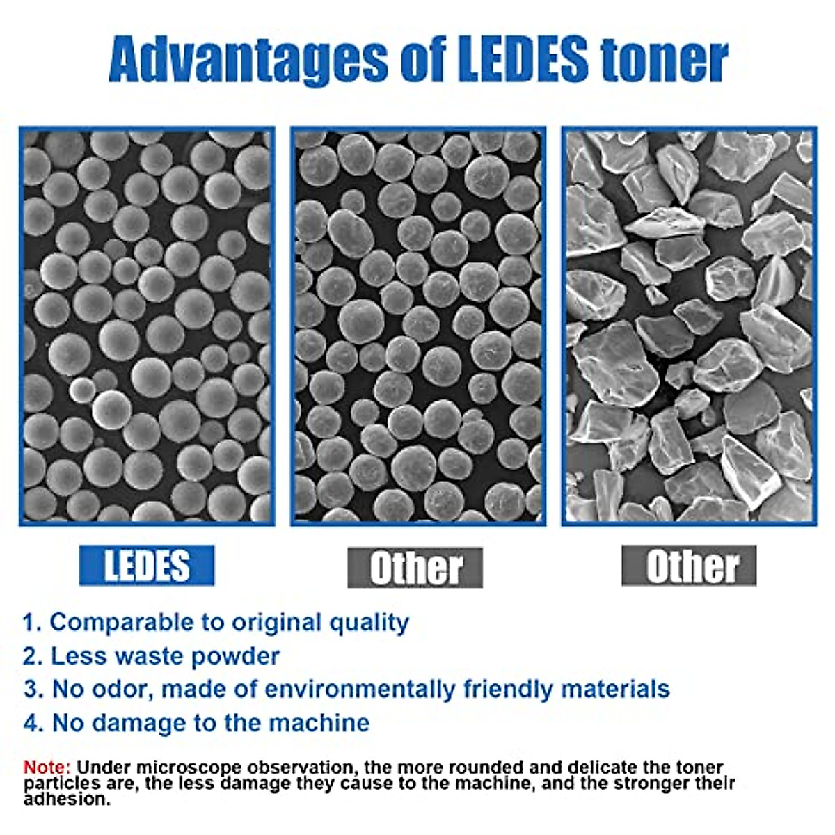 Ledes High Yield 4 Pack TN324 Toner Cartridge Replacement for Konica Minolta TN-324 TN 324 Compatible with Bizhub C258 C308 C368 Printer A8DA130 A8DA230 A8DA330 A8DA430 (28000 Pages, BK, C, M, Y)
