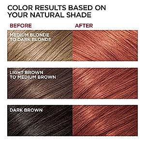 L'Oreal Paris Superior Preference Fade-Defying + Shine Permanent Hair Color, RR-07 Intense Red Copper, Pack of 1, Hair Dye