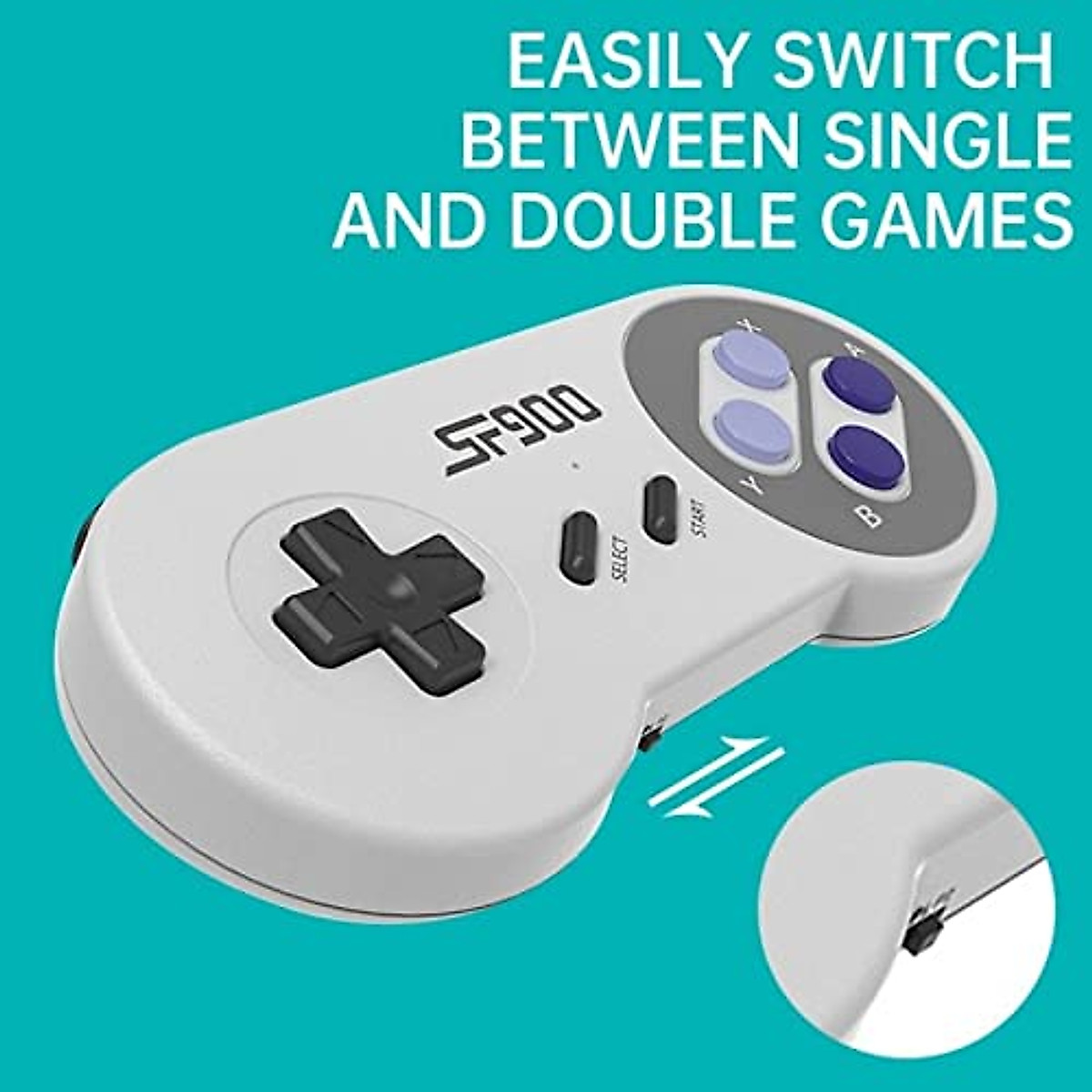 Classic Mini Retro Game Console Built in 5000 Classic Video Games,Dual 2.4G Wireless Controllers and HDMI HD Output,Mini Host with TF Expansion,Ideal Gift for Kids and Adult