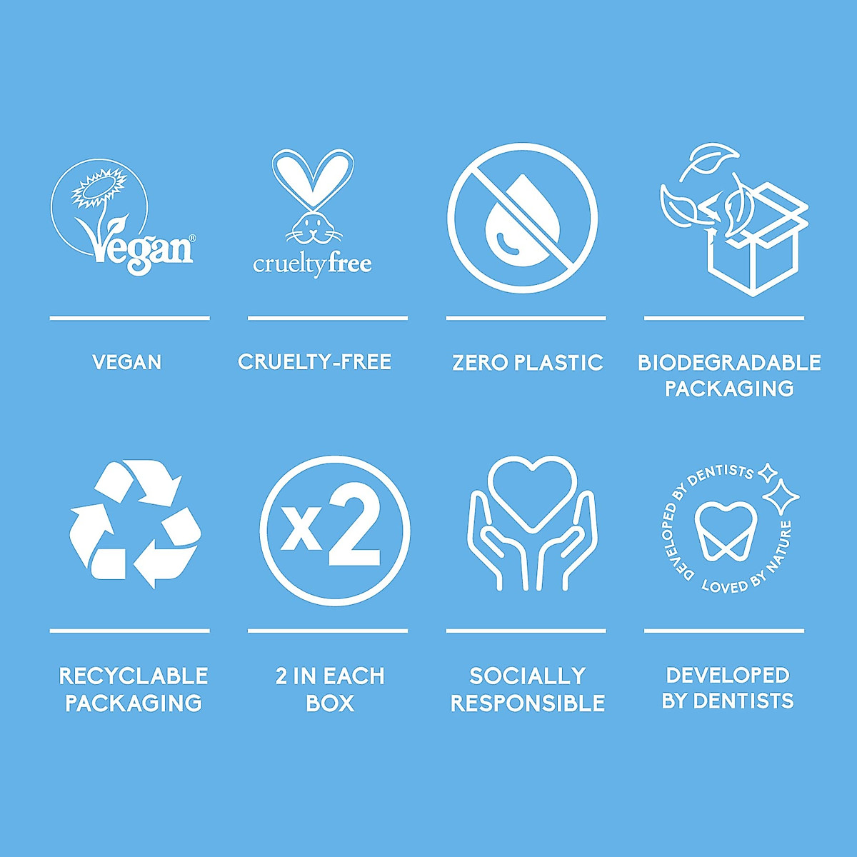 The Humble Co. Tongue Scraper – 100% Stainless Steel Tongue Cleaner, For Superior Oral Care, Dental Hygiene and Tongue Cleaning, Helps Eliminate Bad Breath, BPA Free (2pk)