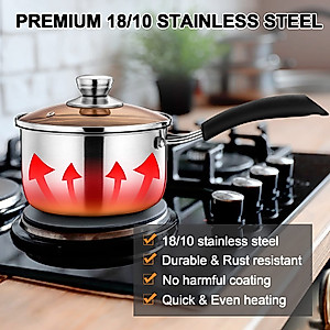 LIANYU 1QT Saucepan with Lid, 1 Quart Stainless Steel Saucepan, Small Pot Milk Soup Pan for Home Kitchen Restaurant, Long Heatproof Handle, Dishwasher Safe