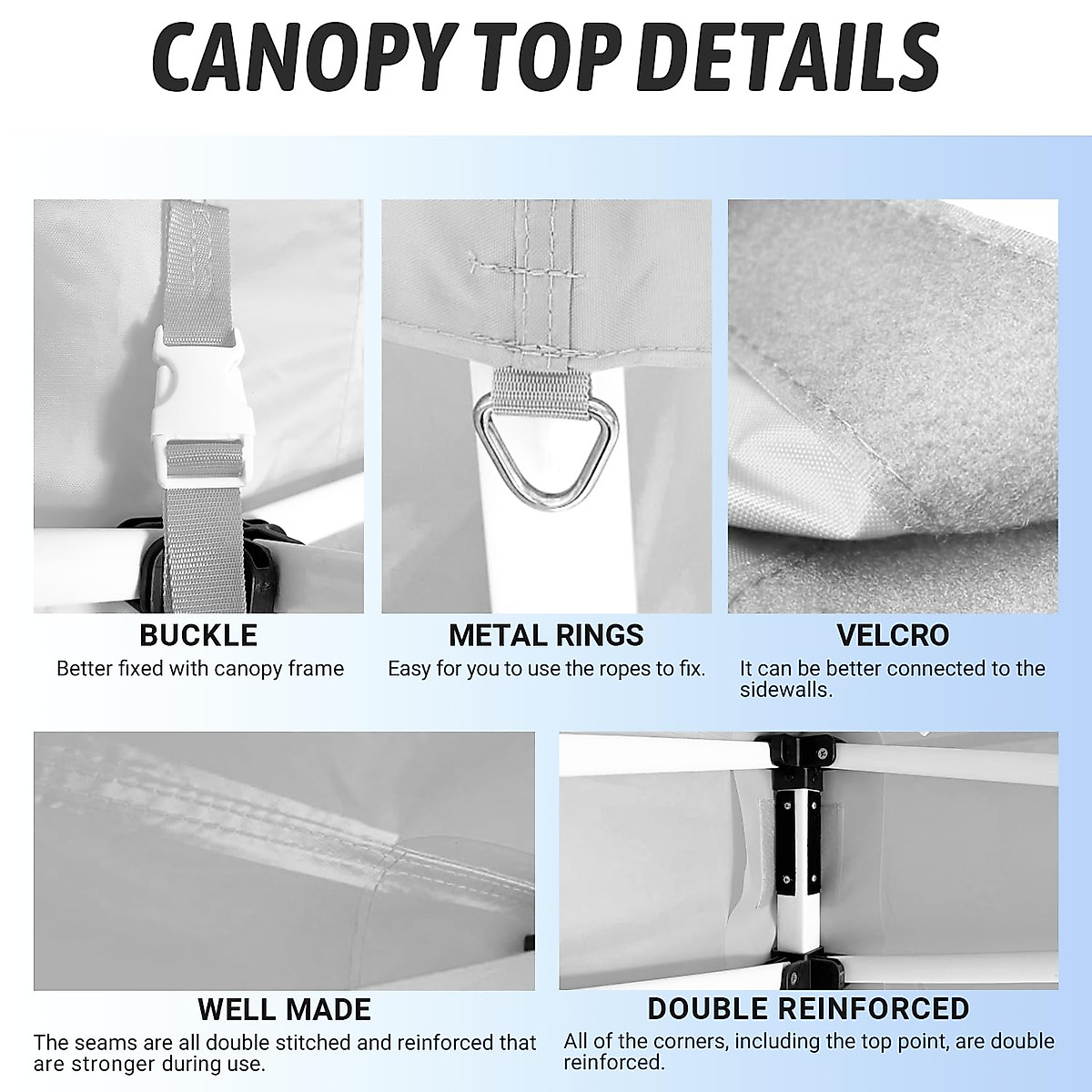 ShiningShow 10x10 Canopy Replacement Top for Pop Up Canopy Tent, UV Protection, Waterproof and Windproof Tent Roof for Outdoor Garden Patio Sun Shade, Black