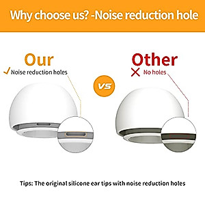 [12 Pieces] Lanwow Replacement Ear Tips for AirPods Pro & AirPods Pro 2 with Portable Storage Box. Anti-Slip Silicon Earbuds Tips with Noise Reduction Hole (S/M/L) (6 Pairs)