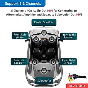 Double Din Touchscreen Car Stereo Wireless CarPlay Android Auto 10 Inch Detachable Screen Car Player with Backup Camera 8-Core 2+32G Android Car Radio GPS Navigation AM/FM Bluetooth WiFi 2Din Headunit