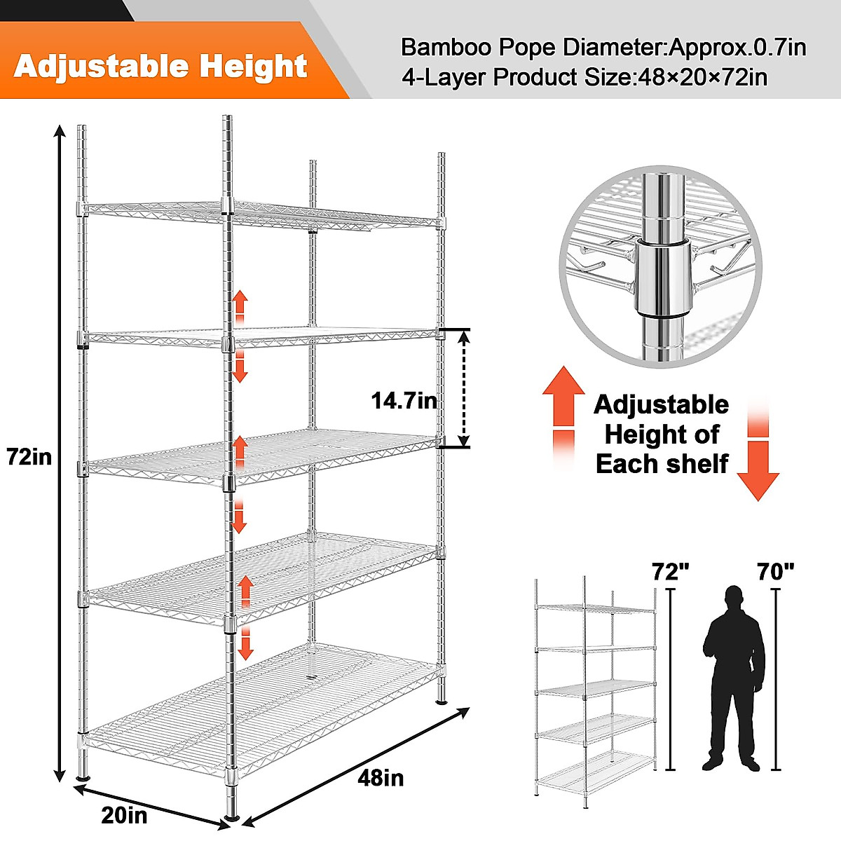Land Guard 5 Tier Chrome Storage Racks and Shelving - 48" L x 20" W x 72" H Heavy Steel Material Pantry Shelves - Each Unit Loads 350 Pounds Wire Shelf, Suitable for Warehouses, Closets, Kitchens