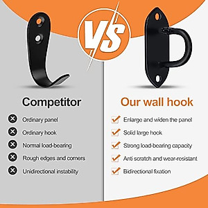 GrayRock Resistance Band Wall Hooks, Workout Wall Mount Anchors, Ceiling Mounted Hook Exercise Station for Body Weight Straps, Strength Training, Physical Therapy Exercise, Home Gym