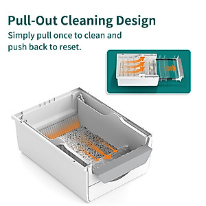 VARLNALY 4.0 Large Semi -Automatic-Cleaning Cat Litter Box, Pull-Out Non-Electric Fully Enclosed Litter Box, Prevents Urine Leakage, Isolates Odor, with Replacement Trash Box 24PCS, White