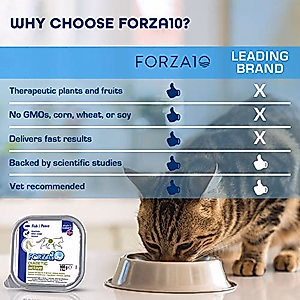 Forza10 Wet Diabetic Cat Food for Diabetic Support and Control, Fish Flavor Canned Cat Food Wet, for Adult Cats with Diabetes, 3.5 Ounce Cans, 32 Pack Case