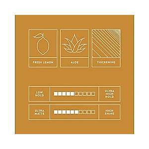 Paul Mitchell MITCH Calibrate Thickening Cream, Medium Hold, Low Shine, For All Hair Types, 2.5 fl. oz.