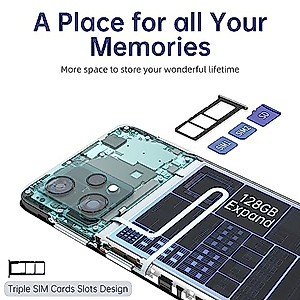 Blackview A53 Cellphone, 7GB+32GB/SD 128GB Expandable Smart Phone, Android 12 Unlocked Cell Phones, Triple SIM Card Slots, 5080mAh Battery, 6.517 inches HD+ Android Phones, Face ID t Mobile Phone