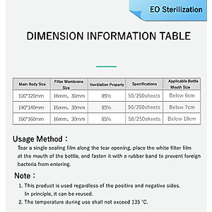 High Temperature Resistant Tissue Culture Sealing Film Triangular Flask Conical Flask Sterile Culture Container Breathing Film Sterile Sealing Film for Chemical Laboratory (12*12cm(MF16mm),250sheets)