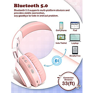 Kids Bluetooth Headphones- Kids Headphones Wireless of 22H Playtime with Mic, Steoro Sound, Bluetooth 5.0, Foldable, Rechargable On-Ear Kids Headsets for Children Study Tablet Airplane Travel, 2pack