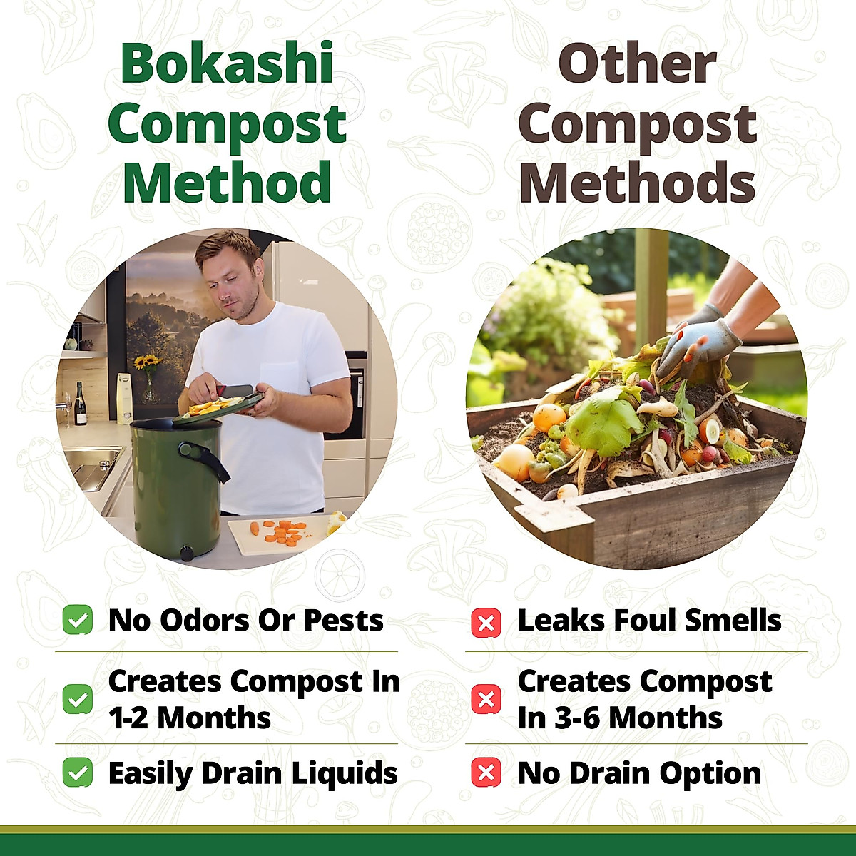 TeraGanix Bokashi Compost Bin + 1 Lb Bokashi Bran, Kitchen Countertop Composter, All Season Indoor Composting, Easily Drain Liquids, Odor Free, Airtight Lid, 2.5 Gallon, Olive