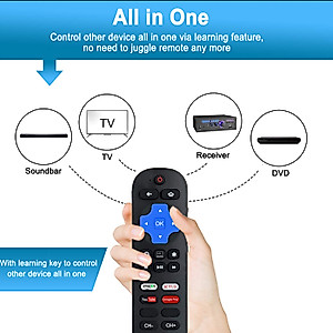 NSFKCED Remote Control Compatible with Roku Box Player 1 2 3 4 Express + Premiere +,Feature with 6 Buttons to Control for Samsung/LG Smart TV All in One (Programmable Remote with IR Learning Feature)