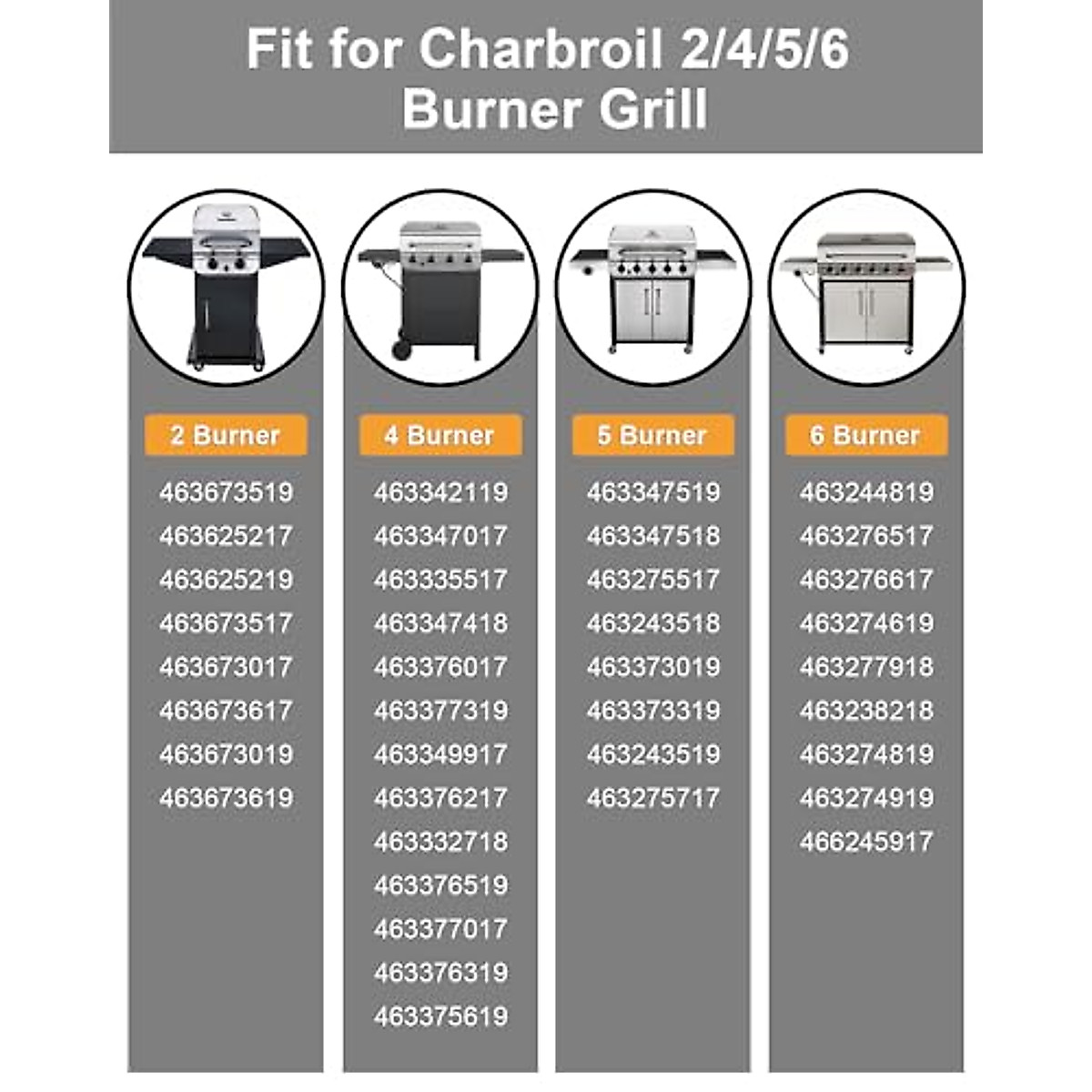 UikJOY Grill Replacement Parts for Charbroil Performance 5 Burner Grill 463347519, 463347518, 463347017, 463673017, 463376018P2, 17.75" Burner, Stainless Steel Heat Shield for Char Broil Parts