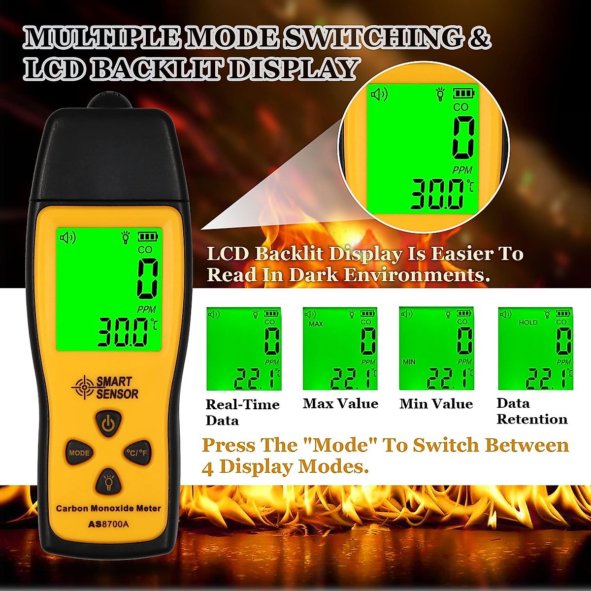 Lunarlipes Carbon Monoxide Detectors, Portable CO Detector with Temperature Sensor ＆ LCD Backlight Screen, Handheld Carbon Monoxide Meter Tester 0-1000PPM Range, Indoor/Oudoor (Includes Battery x3)