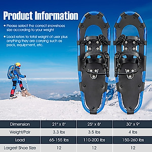 S AFSTAR 21" Terrain Snow Shoes, Aluminum Alloy All Terrain Snowshoes w/Trekking Poles & Carrying Tote Bag, 4-in-1 Lightweight Terrain Snowshoes for Men Women Youth Kids, Easy to Wear (Navy)