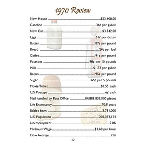 1970 Back In The Day - 24-page Greeting Card / Booklet with Envelope (5 x 7 Size) – Great for Birthdays, Anniversaries, Reunions, Graduations, Client & Corporate Gifts