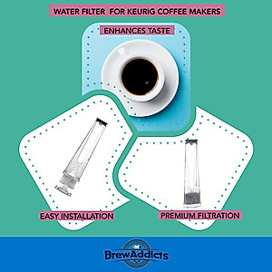 Brew Addicts Water Filter for Keurig 2.0 Coffee makers. Starter Kit: 6 filters & 1 Filter Holder. Replacement Water Filter Cartridges Kit Compatible with Classic Brewers