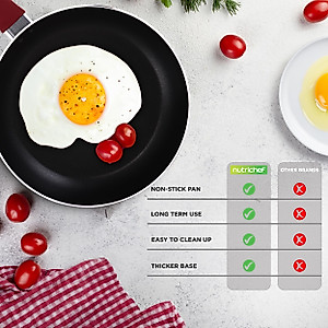 NutriChef 13-Piece Nonstick Kitchen Cookware Set - Heat Resistant Kitchenware Pots And Pans Set w/Saucepan, Frying Pans, Cooking Pots, Casserole, Lids, Utensils - NCCWA13