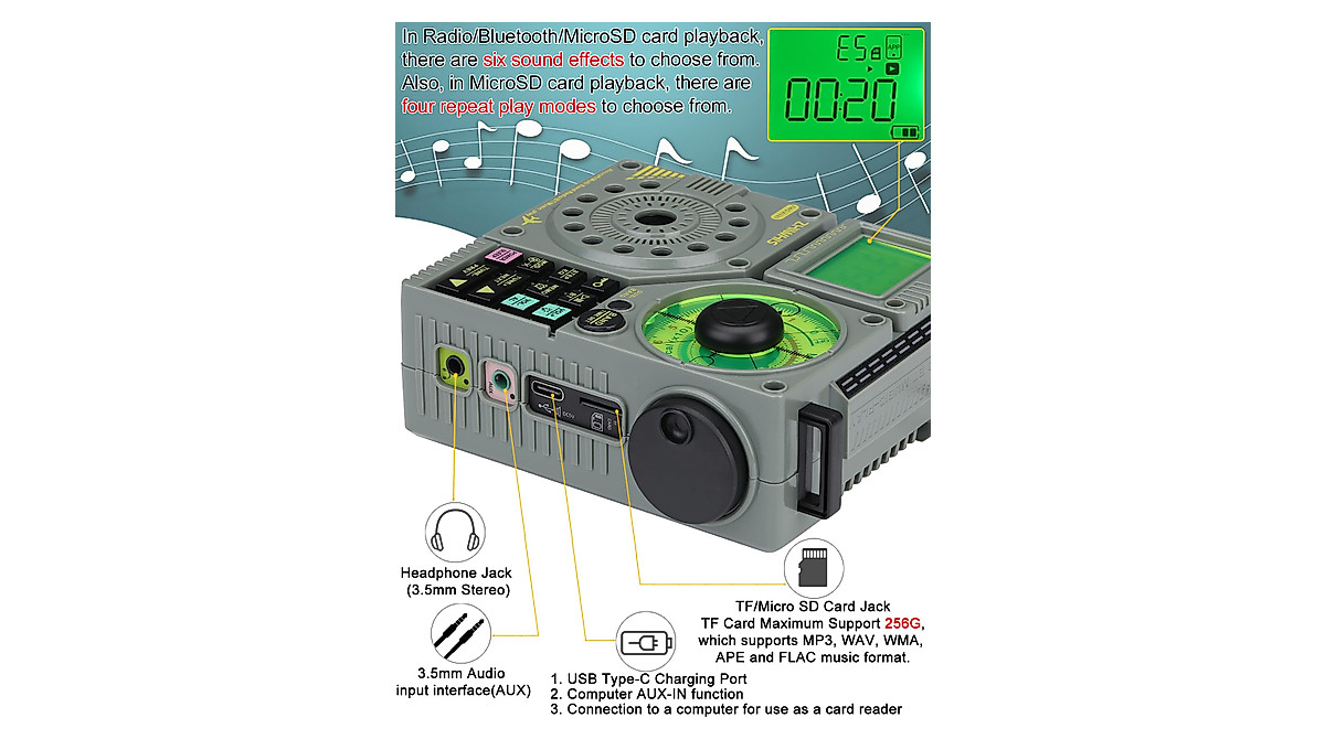 ZHIWHIS ZWS-A320: Portable Bluetooth Radio with High Quality