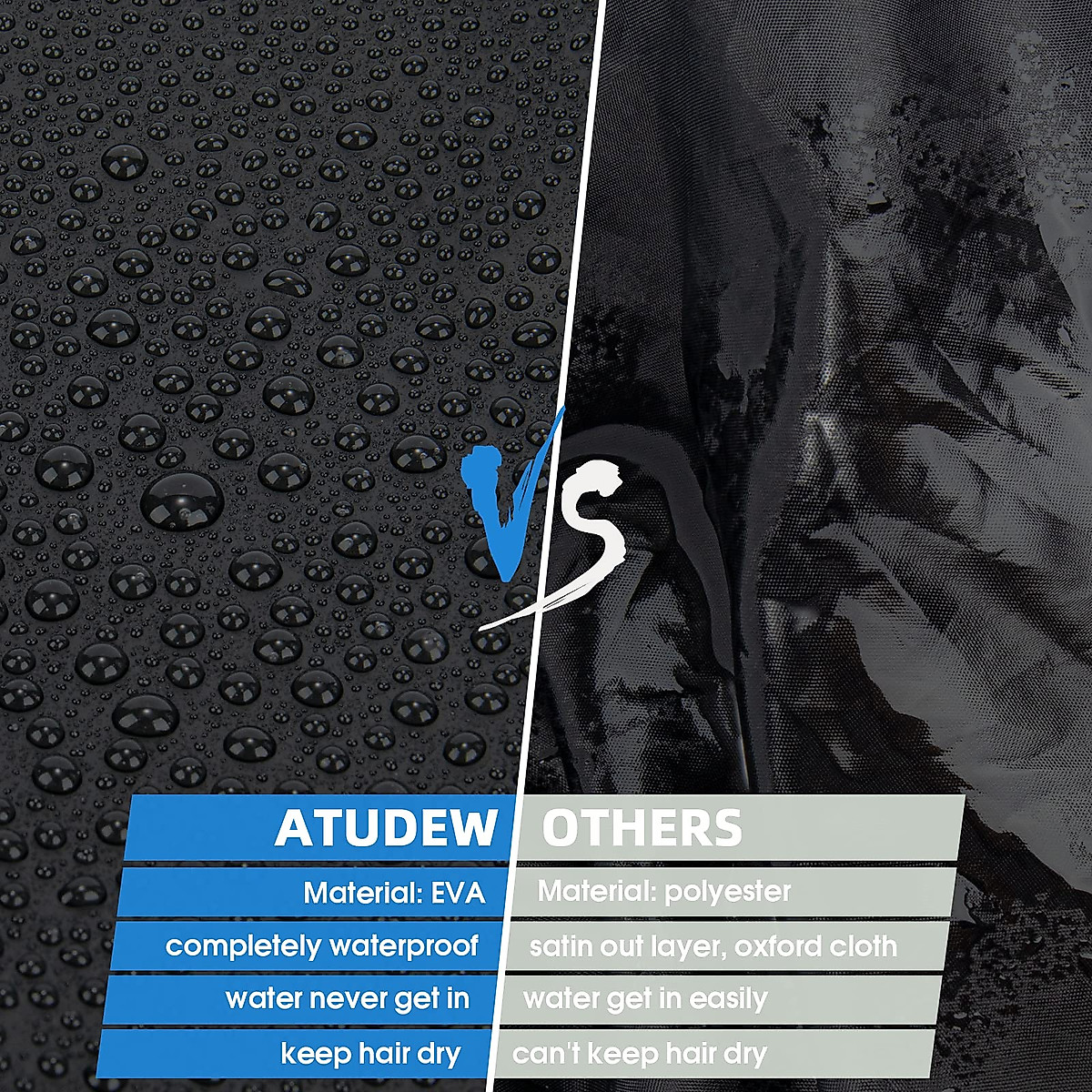 Atudew Extra Large Shower Cap, EVA Plastic Shower Caps for Women Reusable Waterproof, Hair Cap for Shower Bathing, Shower Cap for Men, Jumbo Shower Cap for Women Long Hair Braids Curly (XL, Black)