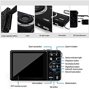 ISHARE Digital Camera for Photography with 2.8’’LCD, 20MP HD Photography Camera Rechargeable Point and Shoot Camera for Kids/Teenager/Seniors/Learner/Beginners(Black)