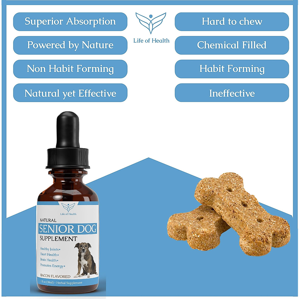Senior Dog Supplements | Senior Dog Vitamins | Hip and Joint for Dogs | Hip and Joint Supplement Dogs | Senior Dog Joint Supplement | Hip and Joint Supplement Dogs Large Breed | 1 fl oz