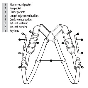 USA Gear DSLR Camera Strap Chest Harness with Quick Release Buckles, Galaxy Neoprene Pattern and Accessory Pockets - Compatible with Canon, Nikon, Sony and More Point and Shoot and Mirrorless Cameras