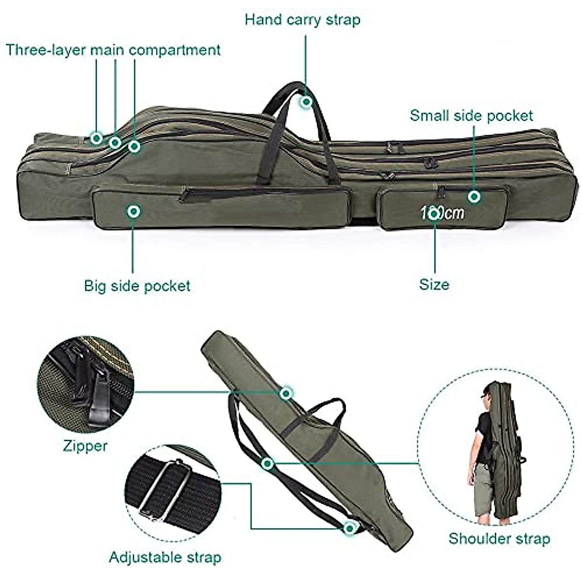doorslay Fishing Rod Carrier Canvas Fishing Pole Tools Storage Bag Travel Carry Case Bag, Portable Folding, Durable Canvas