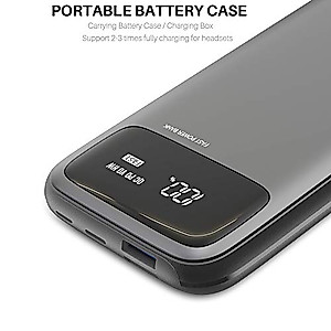 TOZO PB2 PD Fast Charging Power Bank 20000mAh with Visible Digital Display Portable Charger 18W Battery Pack with Dual Input Ports, High Charging Speed for iPhone, Samsung and More. Gray