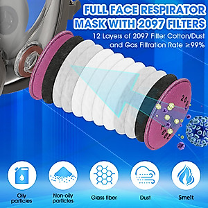 SLJHL Full Face Respirator Mask with Filters Anti Fog Respirators for Organic Gas and Steam Chemical Epoxy Resin Dust Woodworking Welding 6800