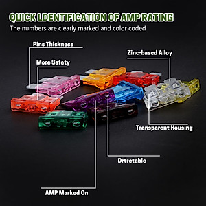 LOCOPOW 100Pcs Standard Blade Fuses Kit,Car Fuses Assortment Kit,RV Fuses, 5A/ 7.5A/ 10A/ 15A/ 20A/ 25A/ 30A/ 35A/ 40A/ 50A - Box Assortment-for Car/RV/Truck/Motorcycle/Boat/ATV/Camper