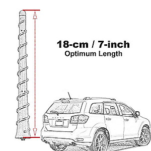 BASIKER Antenna fit for 2011-2025 Jeep Cherokee Grand Chrokee Renegade Compass, Dodge Journey Durango Dart Avenger Nitro, Chrysler 200 Fiat 500 Car Antenna Upgrade OEM 68297936AA 5091100AA