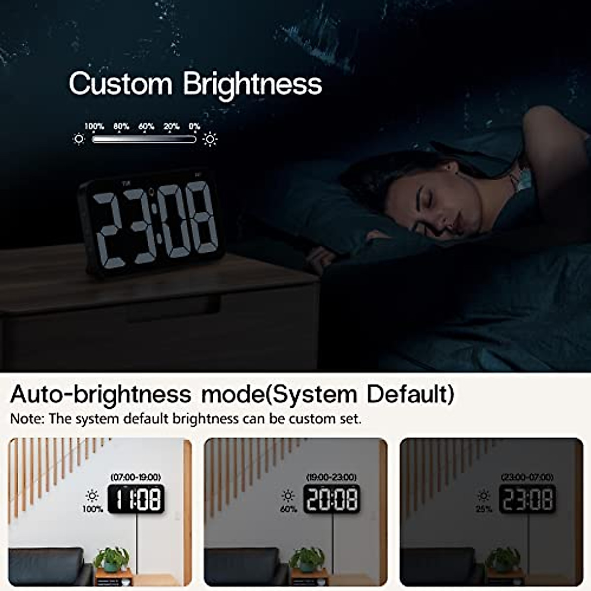 Zgrmbo Plug-in LED Digital Wall Clock with DST, Week and 4" Huge Clear Digits, 12/24H Format, Auto-Dimming, Battery Backup, Silent Wall Clock for Farmhouse, Living Room, Bedroom, Classroom, Office