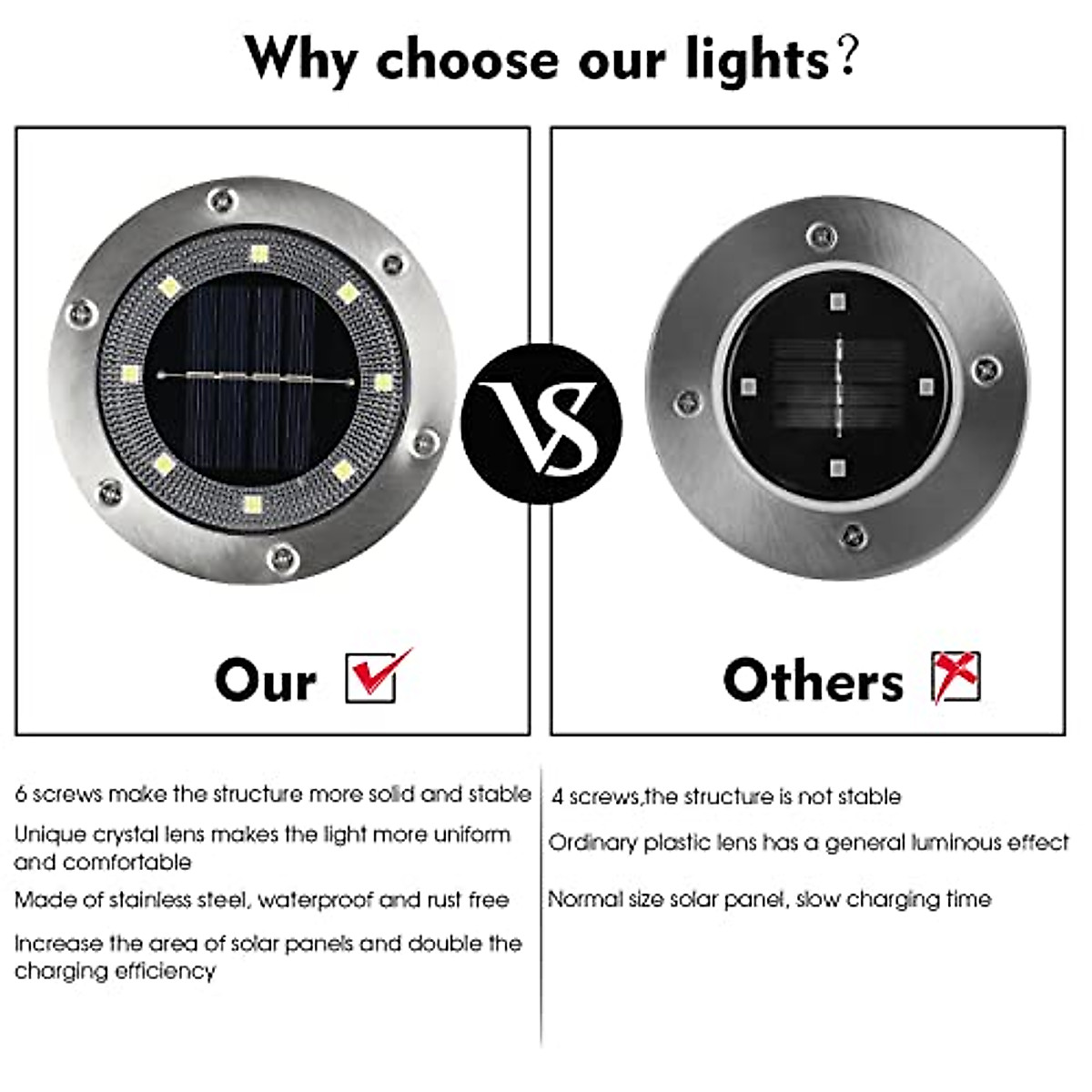 SOLARTRIP Solar Ground Lights, 2023 Newest Upgraded Outdoor Garden Waterproof Bright in-Ground Lights, Landscape Lights for Pathway,Yard,Deck,Lawn,Patio,Walkway （4 Pack - White Light）