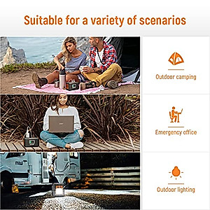 HOWEASY 120W Portable Power Bank, 88WH/24000mAh Portable Laptop Charger Battery Backup with 2 110V AC Socket/ 3 DC Ports/2 USB QC3.0/LED Light for CPAP Outdoor Camping Trip Hunting Emergency