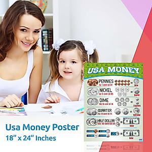 Money Chart by Business Basics Currency Chart for Kids - Perfect Money Posters for Teacher Classrooms - Teach Children Money Value, Comparison and Exchange