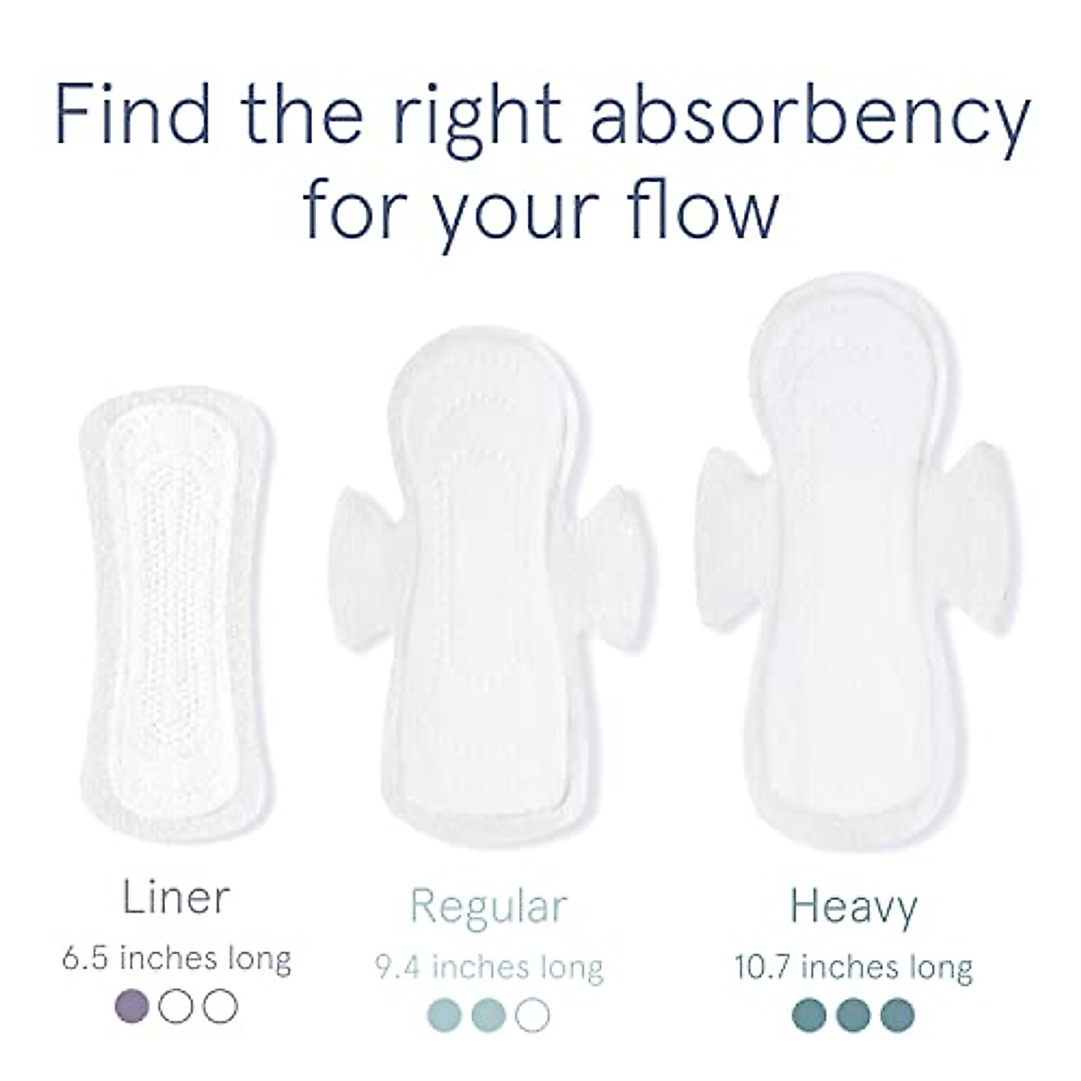 LOLA Ultra Thin Liners, 108 Count - Cotton Panty Liners for Women, Hypoallergenic Pads for Women, HSA FSA Approved Products Feminine Care