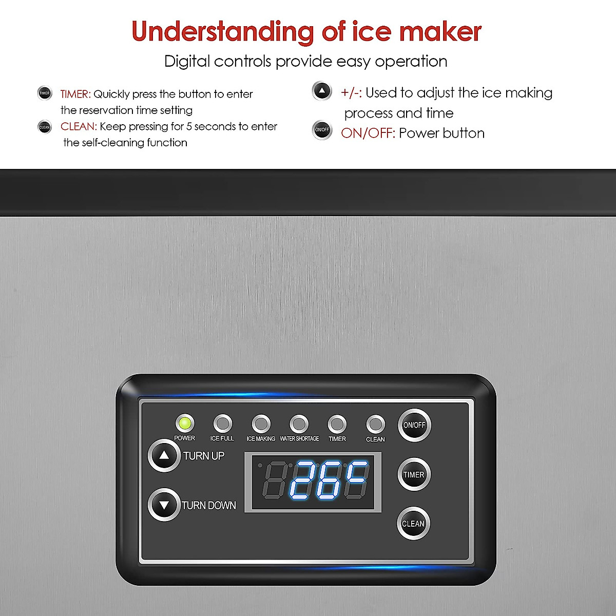 Vogvigo Commercial Ice Maker,100LBS/24H,30LBS Storage Capacity, 36 Ice Cubes Ready Within 20 Mins Stainless Steel Freestanding Ice Machine for Home, Restaurant