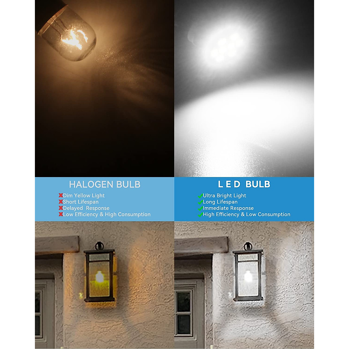 1820 Bulb 1816 1815 1495 1813 1819 53 57 BA9S Led Bulb 10-30Volt AC/DC for Train Light, Bingo Board Bulbs,Instrument panel Indicator Lights,House Number Light Bulb 1818 1893 White 2Pack