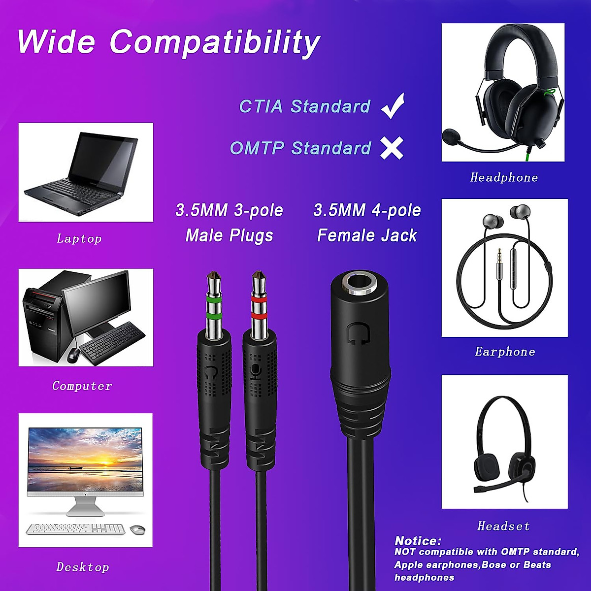 Headphone Splitter for PC 3.5mm Female to Dual 3.5mm Male Mic Audio Stereo Jack Y Splitter Cable Headphone Adapter Aux Cord, Suit for Smartphone/Gaming Headset to Dual-Jack PC Desktop Computer Laptop