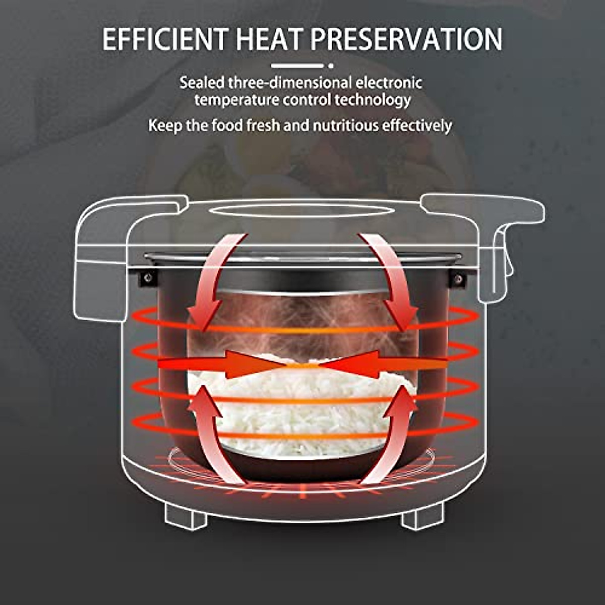 PYY Rice Warmer Commercial(Warm Function only, not a Cooker) Stainless Steel Exterior, Non-Stick Insert Pot-19 L/80CUP 110V