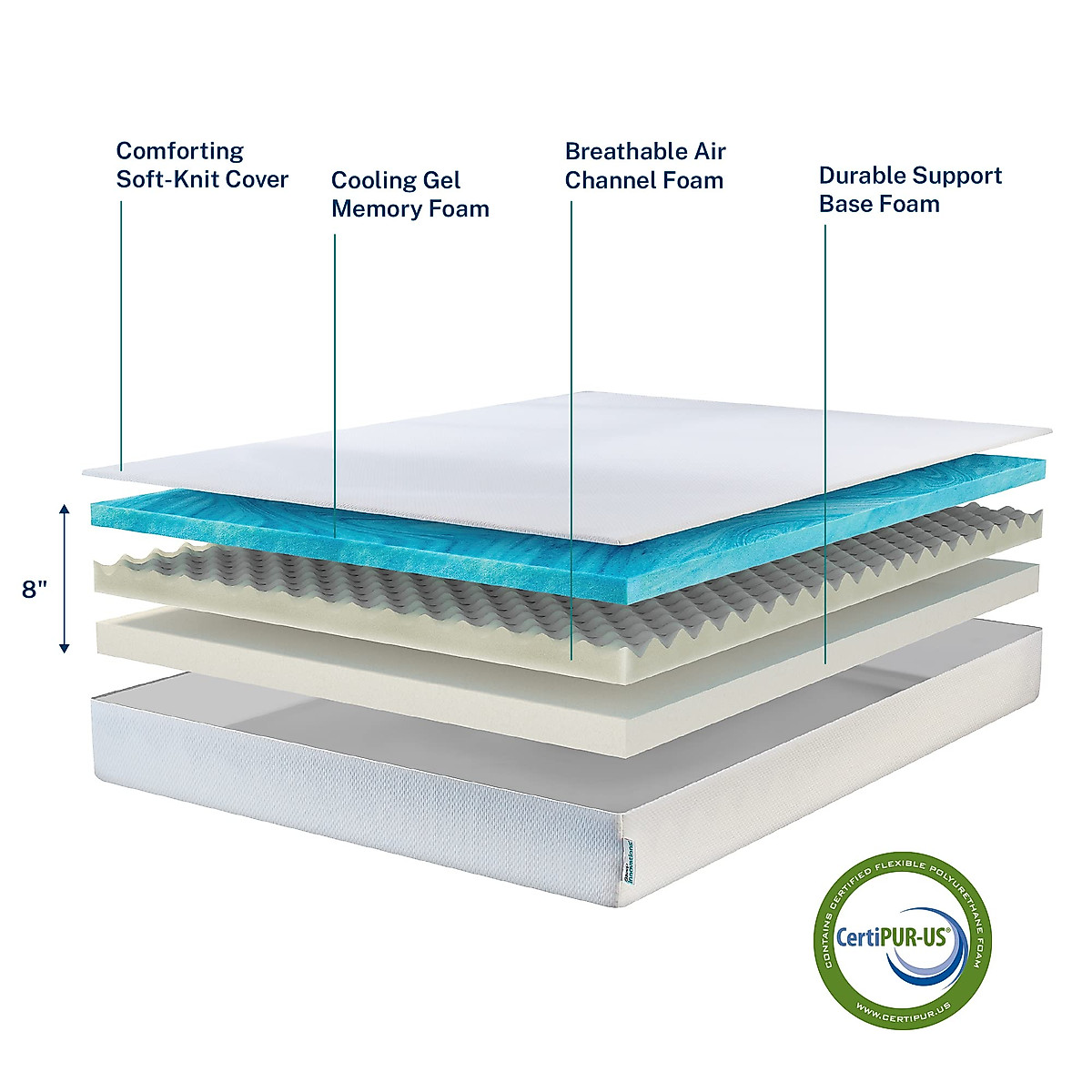 Sleep Innovations Marley 8 Inch Cooling Gel Memory Foam Mattress, Full Size, Bed in a Box, Medium Firm Support