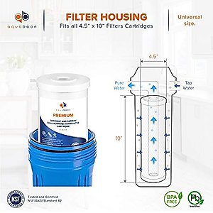 Aquaboon 10" x 4.5" 2 Pack Whole House Water Filter Cartridge 5 Micron - Sediment and Carbon Water Filter Cartridge Replacement Сompatible with GE FXHTC, GXWH35F, GXWH30C, GXWH40L, WHKF-GD25BB